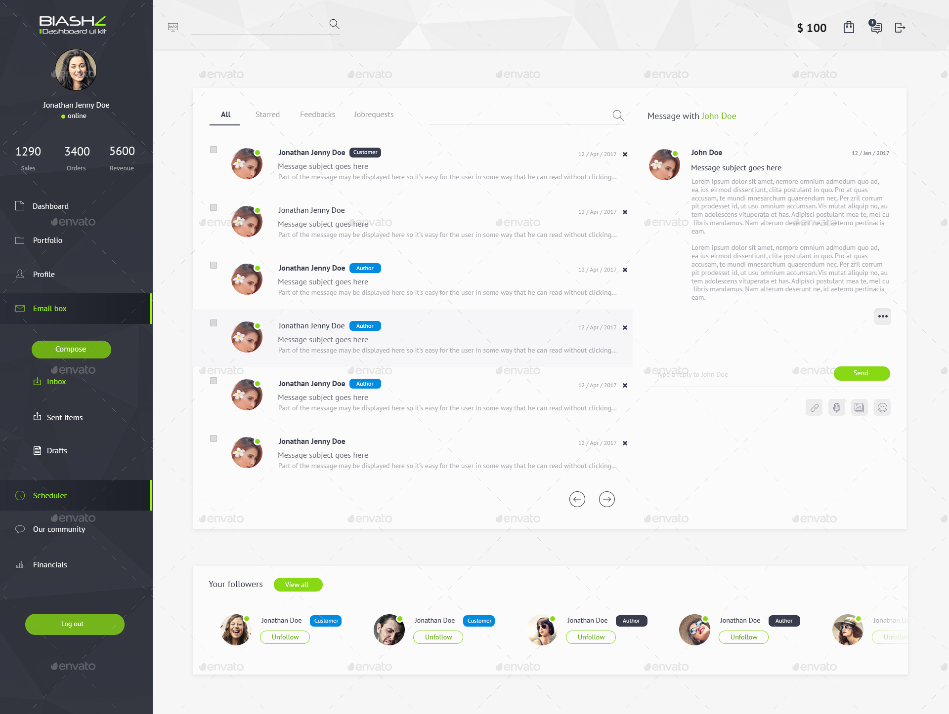 Blashz Dashboard UI Kit, Web Elements | GraphicRiver